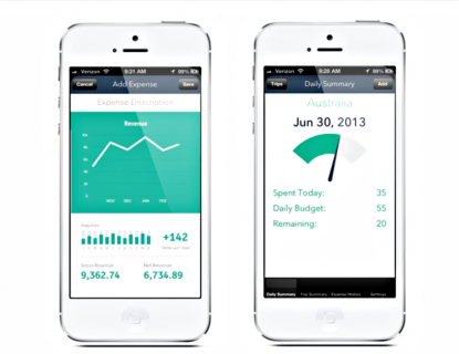 How to choose the best pricing model for your mobile app | CodeTiburon
