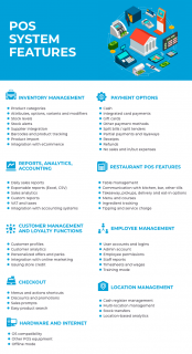 How to Create Your Own POS System: Comprehensive Guide for Your ...