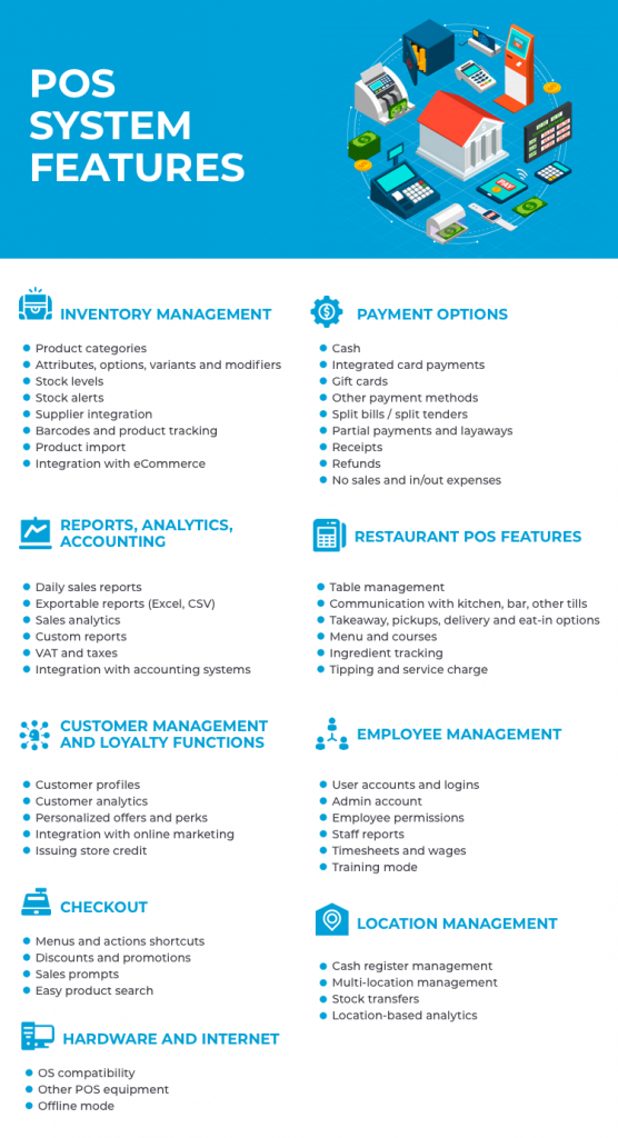 How to Create Your Own POS System: Comprehensive Guide for Your ...