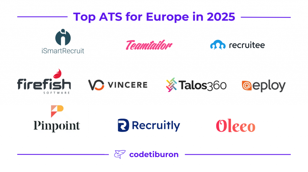 How to Build an Applicant Tracking System [Enterprise Use Case ...